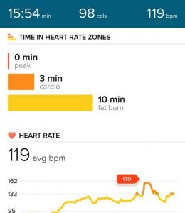 The Drop 10 Workout: Can You Really Lose Ten Pounds in 2 Weeks?